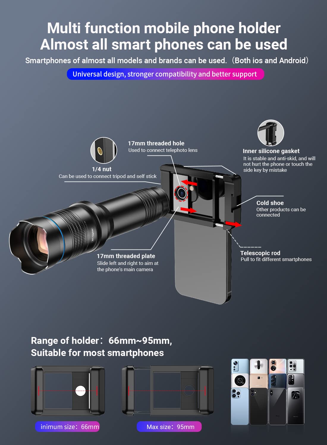 APEXEL High Power 36X HD Telephoto Lens, Telephoto Mobile Cell Phone Lens with Tripod for iPhone 15/14/13 Pro, Samsung and Most Smartphone