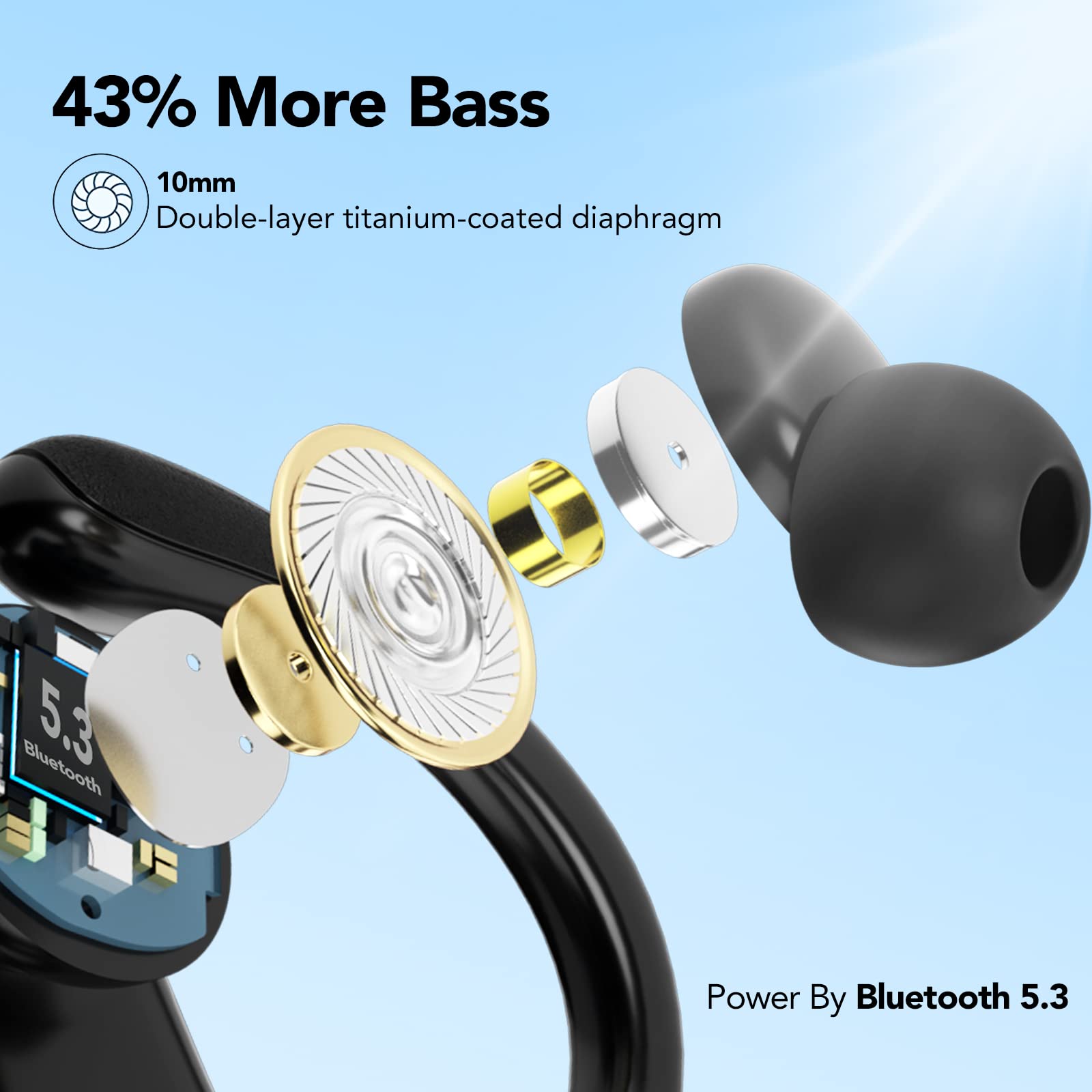 taobosec Bluetooth Headphones, Bluetooth Earbuds, HiFi Stereo Sound, Bluetooth 5.1, IPX7 Waterproof, 50 Hours Playtime with Charging Case, Suitable for Work, Games