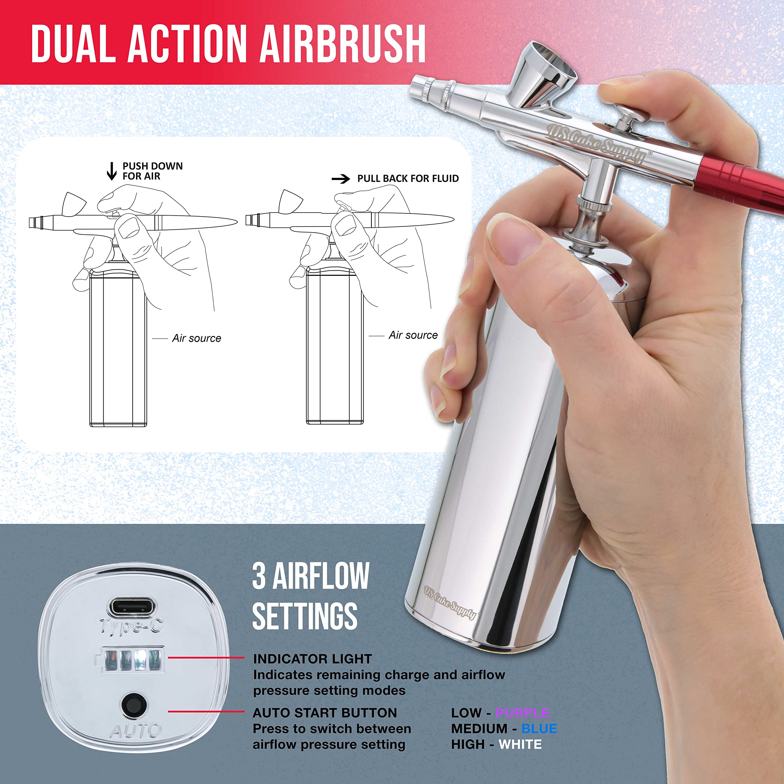 U.S. Cake Supply - Cordless Handheld Airbrushing System Kit - 15 to 30 PSI, Rechargeable Professional Airbrush Artist Set, How to Guide - Decorating Cakes, Cupcakes, Paint, Hobbies Crafts, Makeup, Art