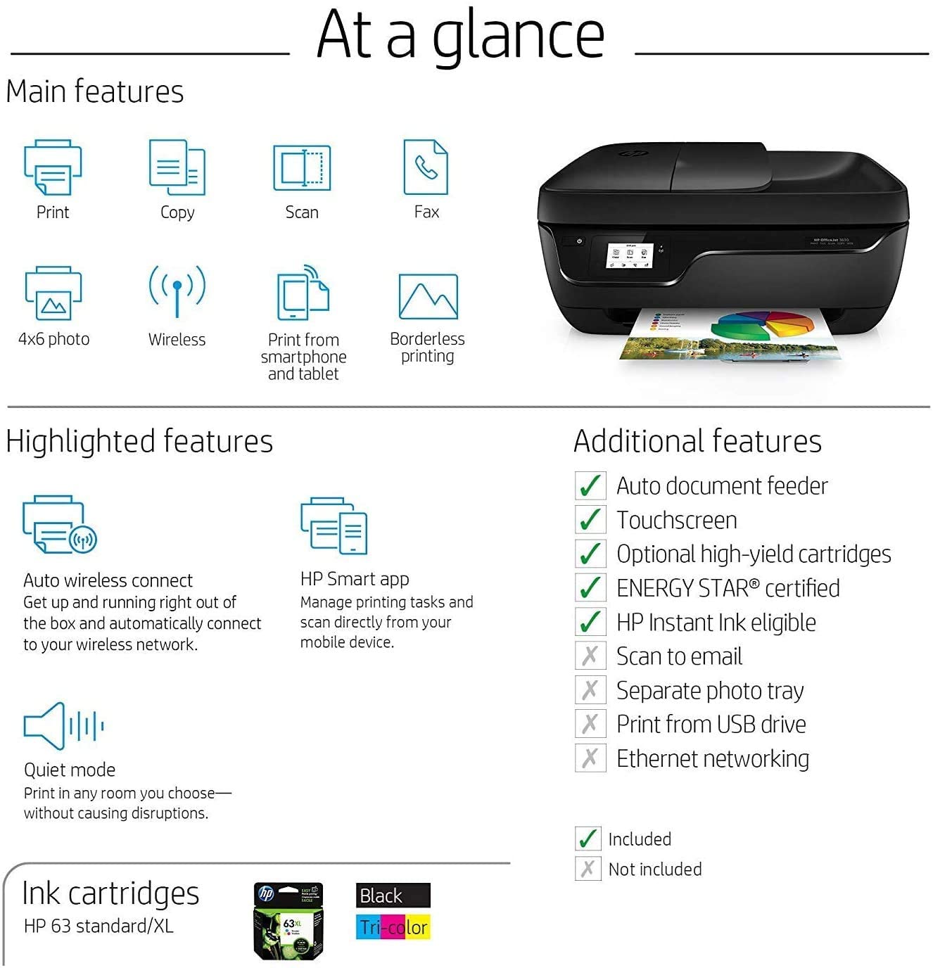 HP OfficeJet 3830 All-in-One Wireless Color Inkjet Printer - Print Scan Copy Fax - 2.2" Touchscreen, 20 ppm, 4800 x 1200 dpi, 35-Sheet ADF, Manual Duplex Printing, 4 x 6 Photo, Tillsiy