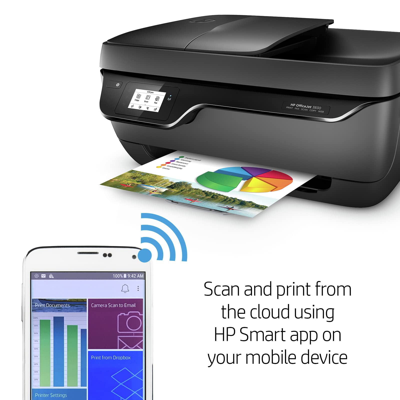 HP OfficeJet 3830 All-in-One Wireless Color Inkjet Printer - Print Scan Copy Fax - 2.2" Touchscreen, 20 ppm, 4800 x 1200 dpi, 35-Sheet ADF, Manual Duplex Printing, 4 x 6 Photo, Tillsiy