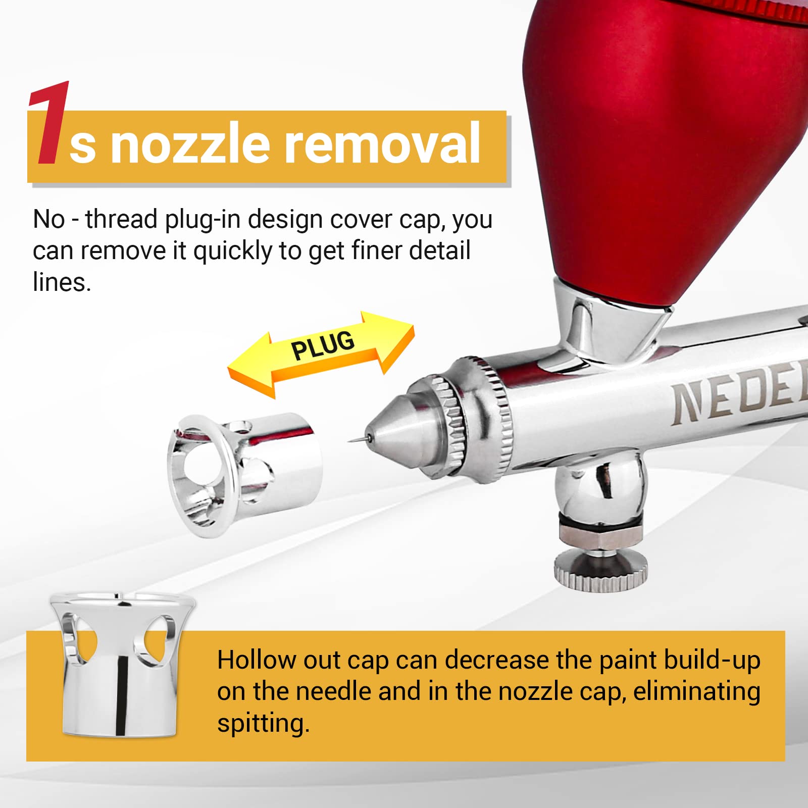 NEOECO SJ83 Airbrush, Self-Centring Plug-in Nozzle,0.2, 0.3 & 0.5mm Nozzle Sets and 1/3 oz Cup, Dual-Action Gravity Feed Airbrush with 1/3 oz,2/3 oz,4/3 oz Replacement Cups (RED)