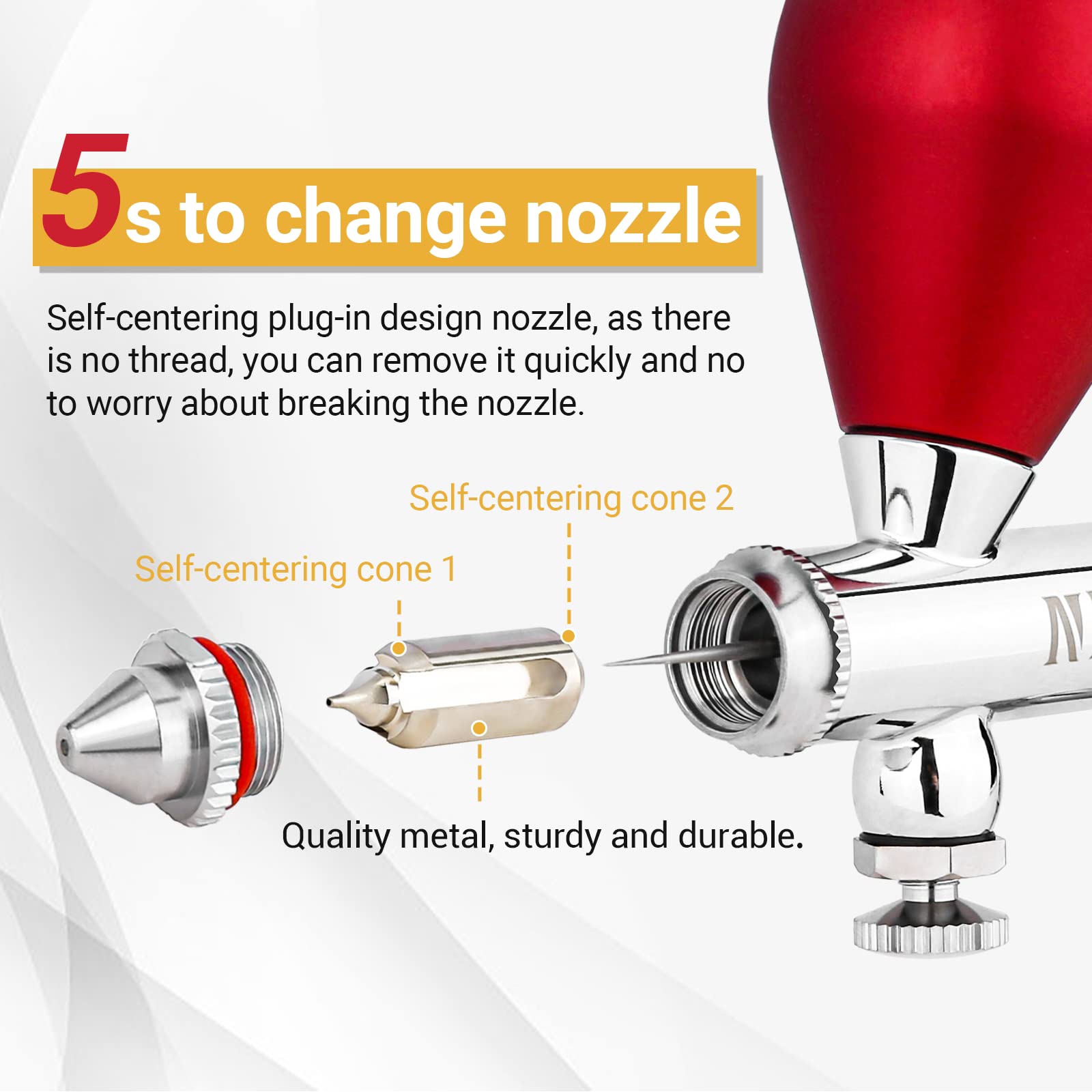 NEOECO SJ83 Airbrush, Self-Centring Plug-in Nozzle,0.2, 0.3 & 0.5mm Nozzle Sets and 1/3 oz Cup, Dual-Action Gravity Feed Airbrush with 1/3 oz,2/3 oz,4/3 oz Replacement Cups (RED)