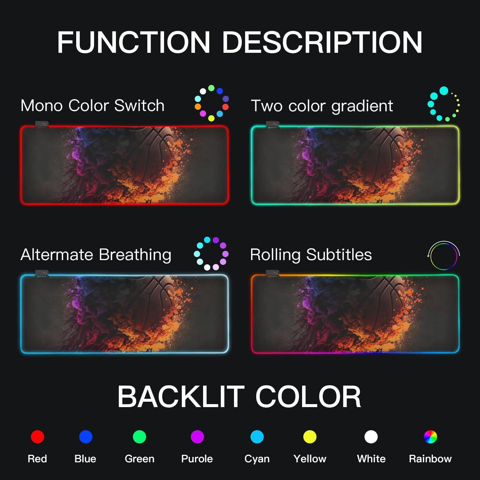 FOLIOSA RGB Gaming Mouse Pad (Art Basketball), Large Gaming Desk Mat with Multiple Light Modes Anti Slip Rubber Base for Gamer 2 Size