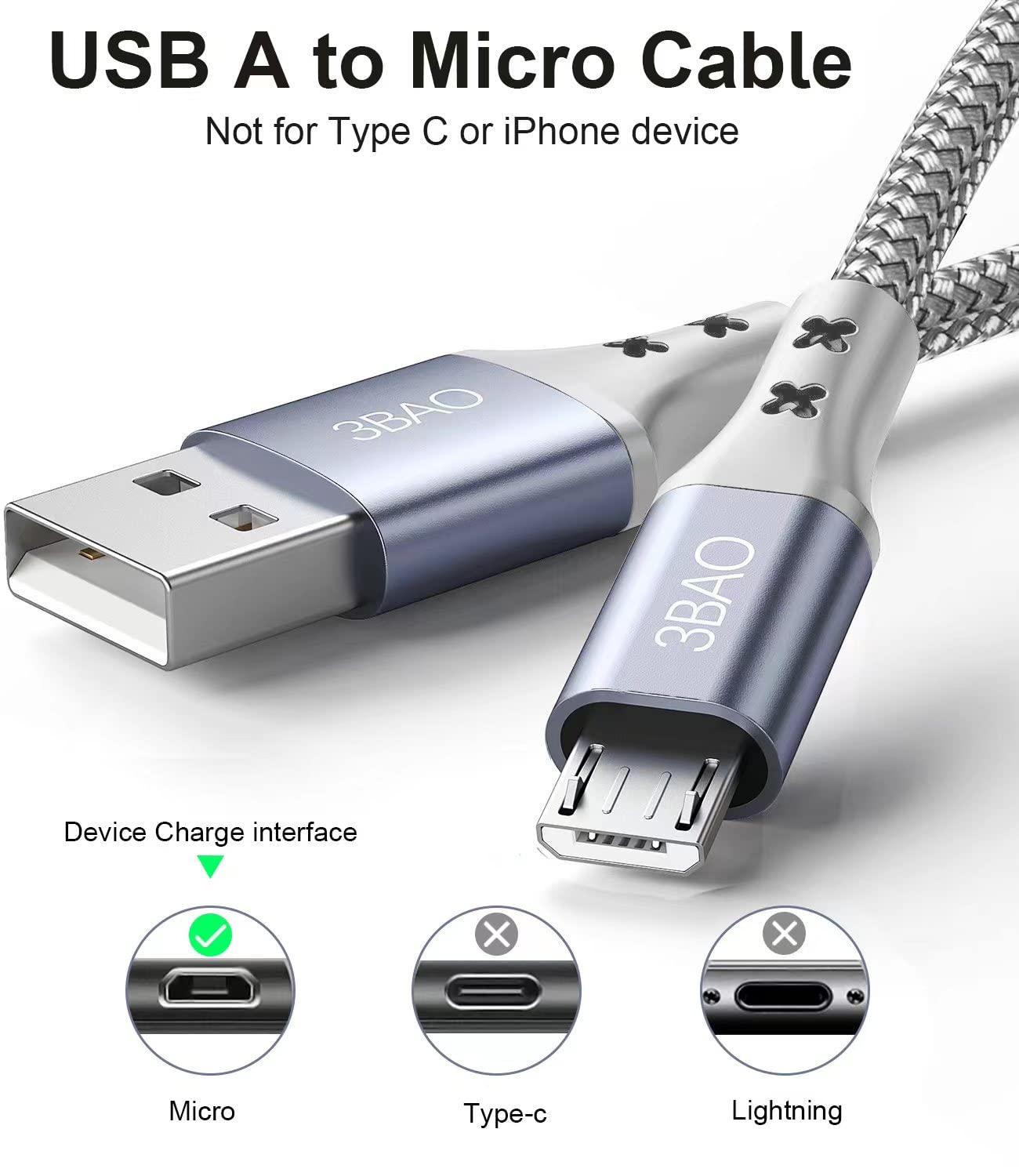 Extra Long USB Micro Cable 16ft, PS4 Controller Charger Charging Cable Braided Android Fast Charger Cord Compatible for Xbox One PS4 Controller Samsung S7/S6/S5,Fire HD Tablet,Fire HD Tablet,Camera