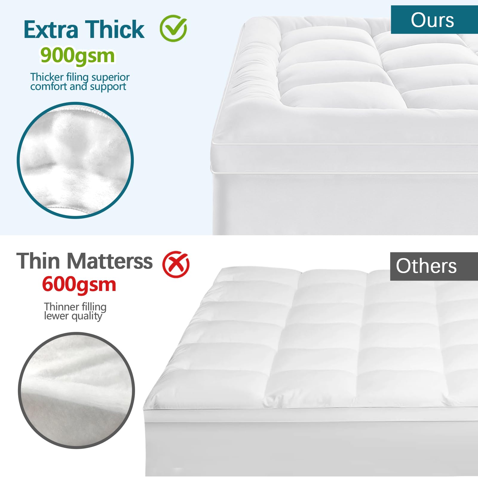 CYMULA King Size Mattress Topper - Extra Thick Cooling Mattress Pad Cover for Back Pain - Soft Mattress Protector Firm Bed Topper Pillow Top with 8-21 Inch Deep Pocket 3D Snow Down Alternative Fill