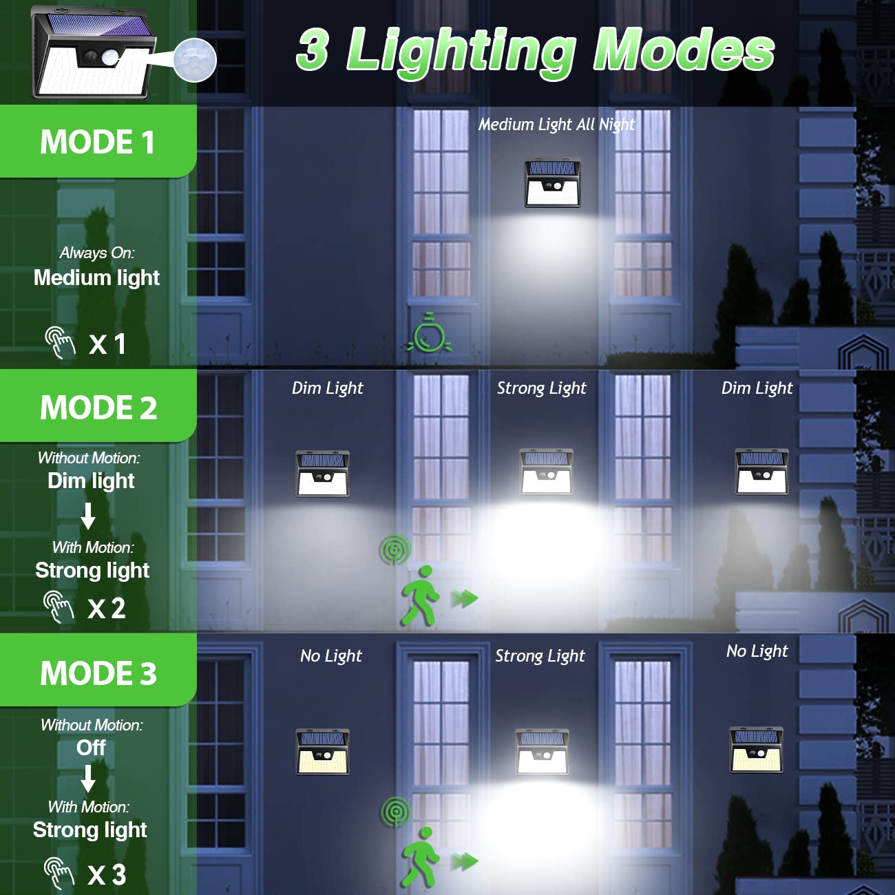 nipify Solar Outdoor Lights Motion Sensor [140 LED/12 Packs] Solar Security Motion Lights Outdoor with 3 Lighting Modes Solar Powered Lights Waterproof for Outside Wall Garden Fence Backyard Deck
