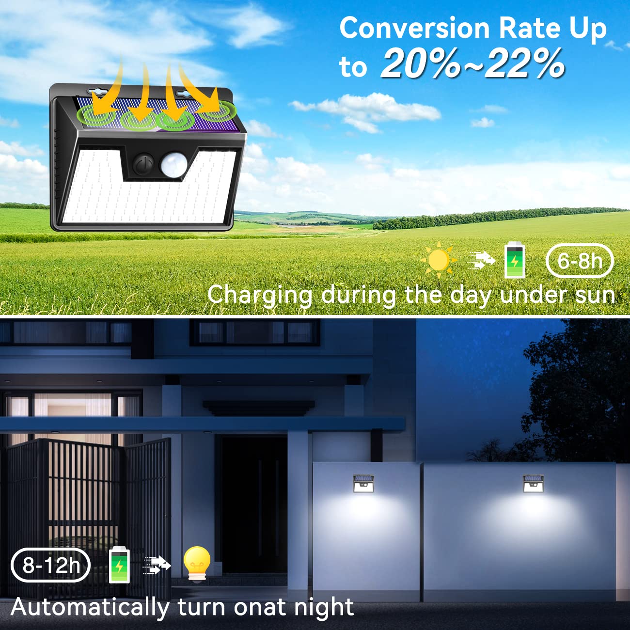 nipify Solar Outdoor Lights Motion Sensor [140 LED/12 Packs] Solar Security Motion Lights Outdoor with 3 Lighting Modes Solar Powered Lights Waterproof for Outside Wall Garden Fence Backyard Deck