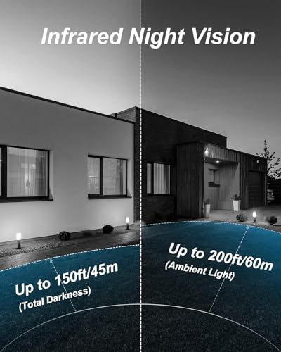 Swann 4K Master Security Camera System, 80° Wide Angle for Indoor/Outdoor Wired Home Surveillance, 8 Channel NVR with 2TB HDD, 4X Dome IP Cameras, Vandal-Resistant, Night Vision, True Detect,876804D