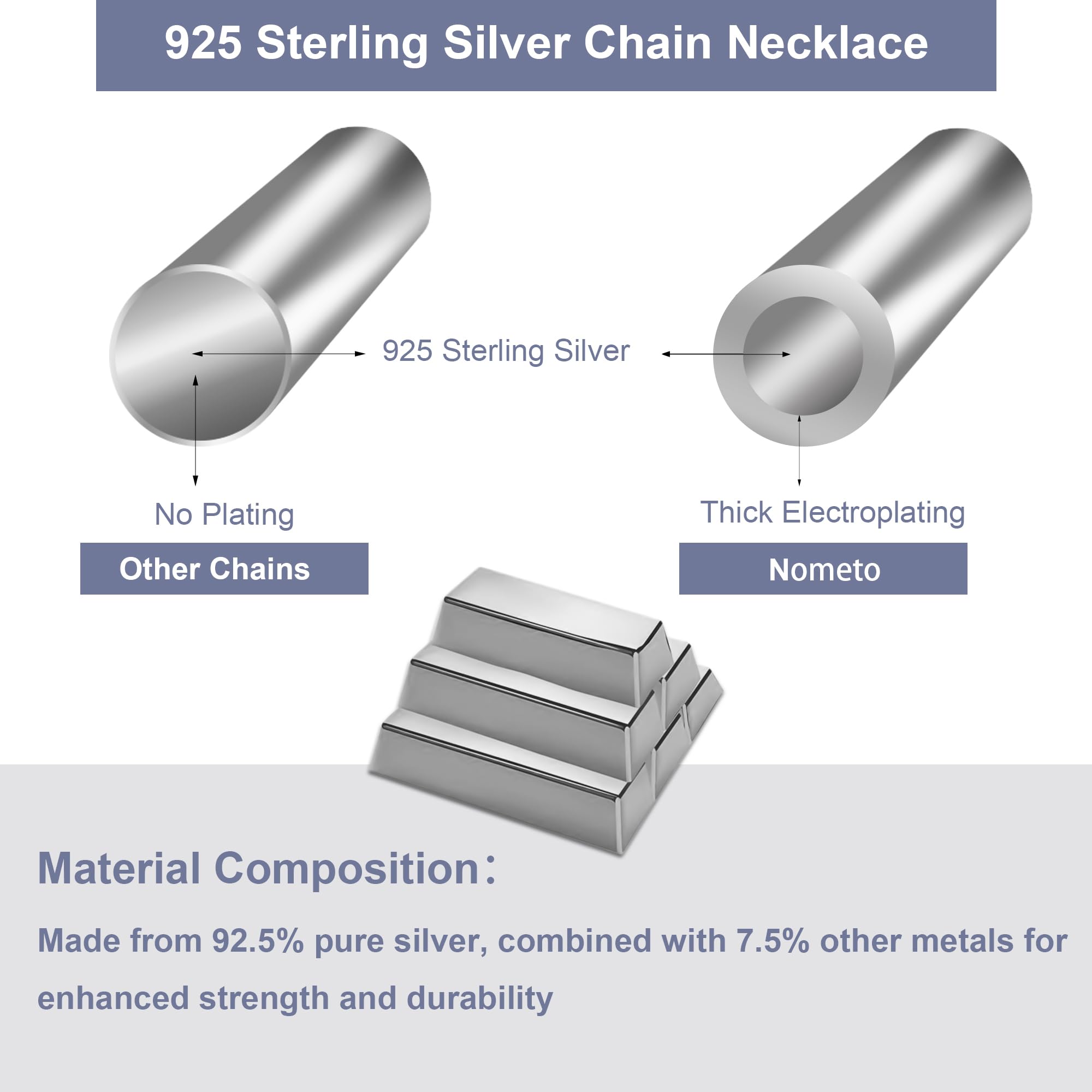 nometo 925 Sterling Silver Necklace, 2.5mm Box Chain, Unisex, 16-30 Inches, Lobster Claw Clasp, Italian Craftsmanship