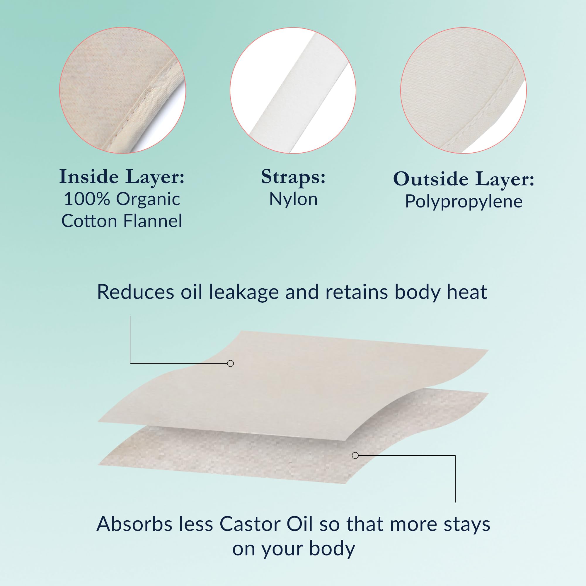 QUEEN OF THE THRONES Castor Oil Pack for Neck Less Mess, Reusable, Organic Cotton Flannel, Naturopathic Doctor Designed (Castor Oil Included)