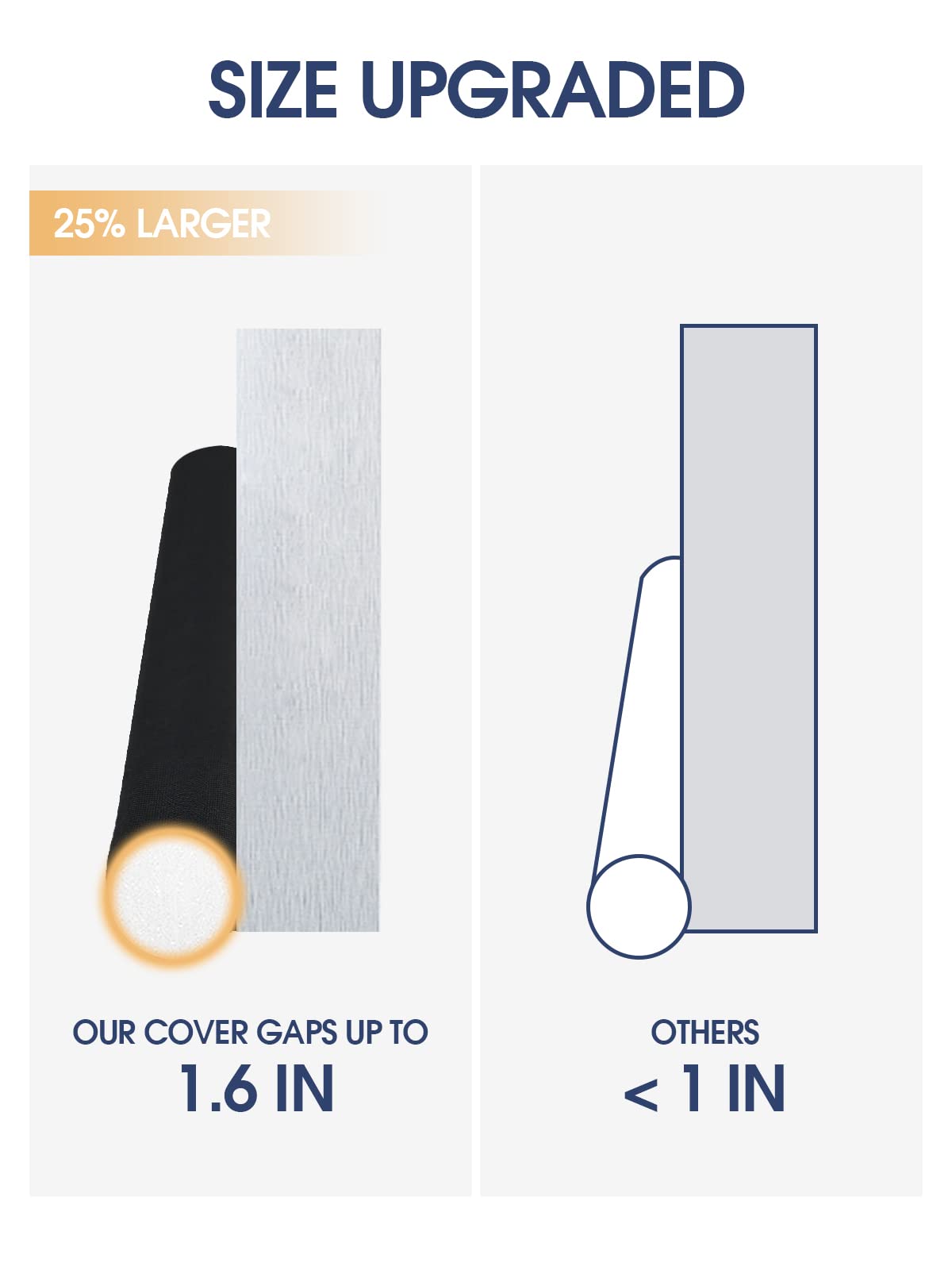 Door Draft Stopper, Draft Stoppers for Bottom of Door, Adjustable Door Sweep Noise Blocker 36inch, Sound Proof for Interior Exterior Doors