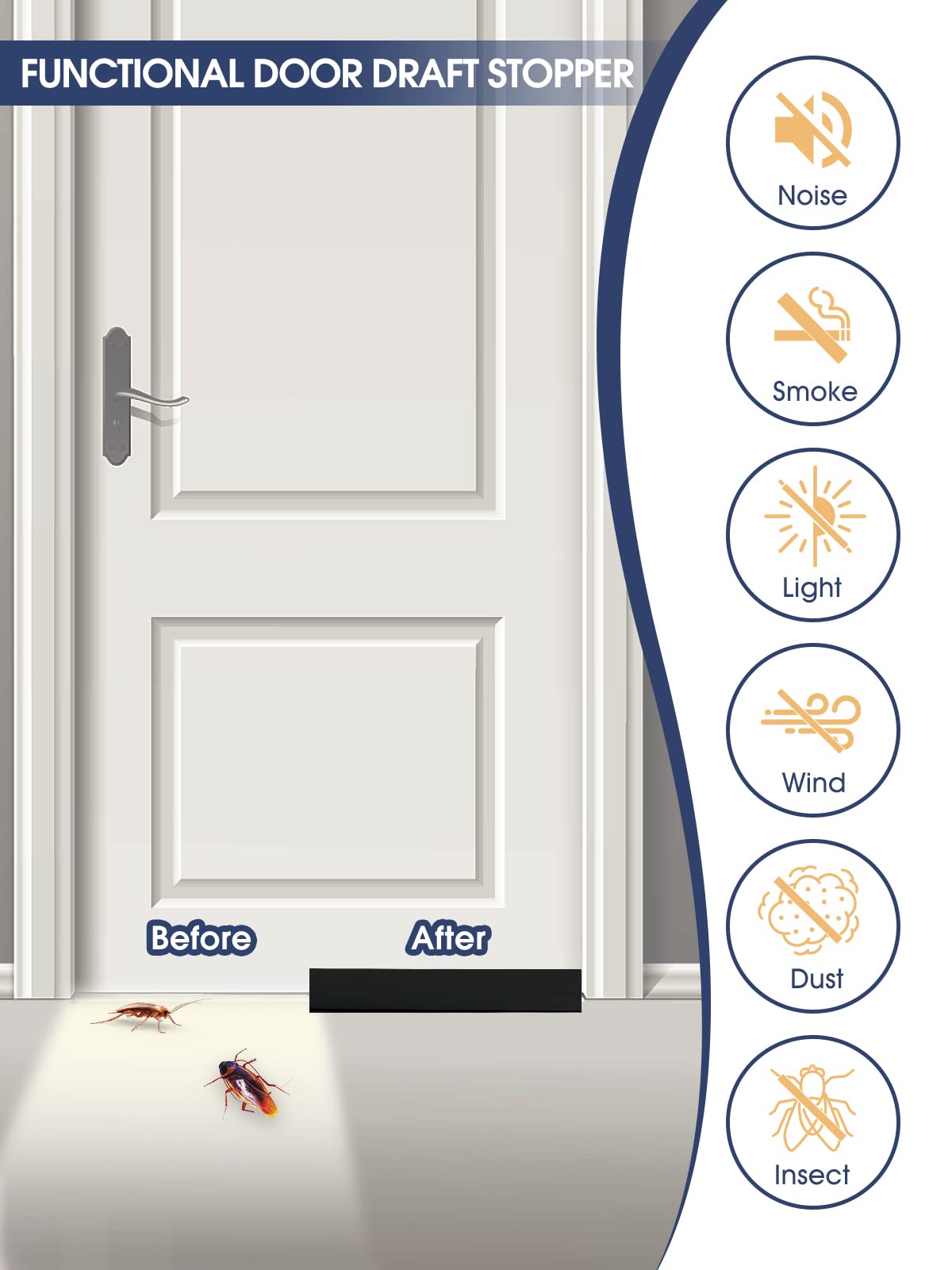 Door Draft Stopper, Draft Stoppers for Bottom of Door, Adjustable Door Sweep Noise Blocker 36inch, Sound Proof for Interior Exterior Doors