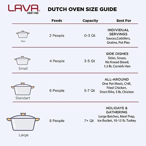LAVA 7.5 Quarts Cast Iron Dutch Oven: Multipurpose Stylish Oval Shape Dutch Oven Pot with Three Layers of Enamel Coated with Trendy Lid (Red)