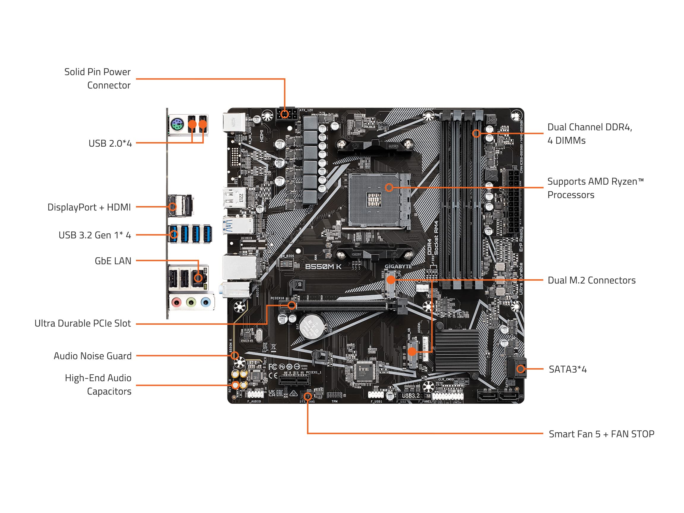 GIGABYTE B550M K Motherboard, Supports AMD AM4 Ryzen 5000 Processors, Micro-ATX, DDR4, Dual M.2, SATA 6Gb/s, Realtek GbE LAN, PCIe 4.0
