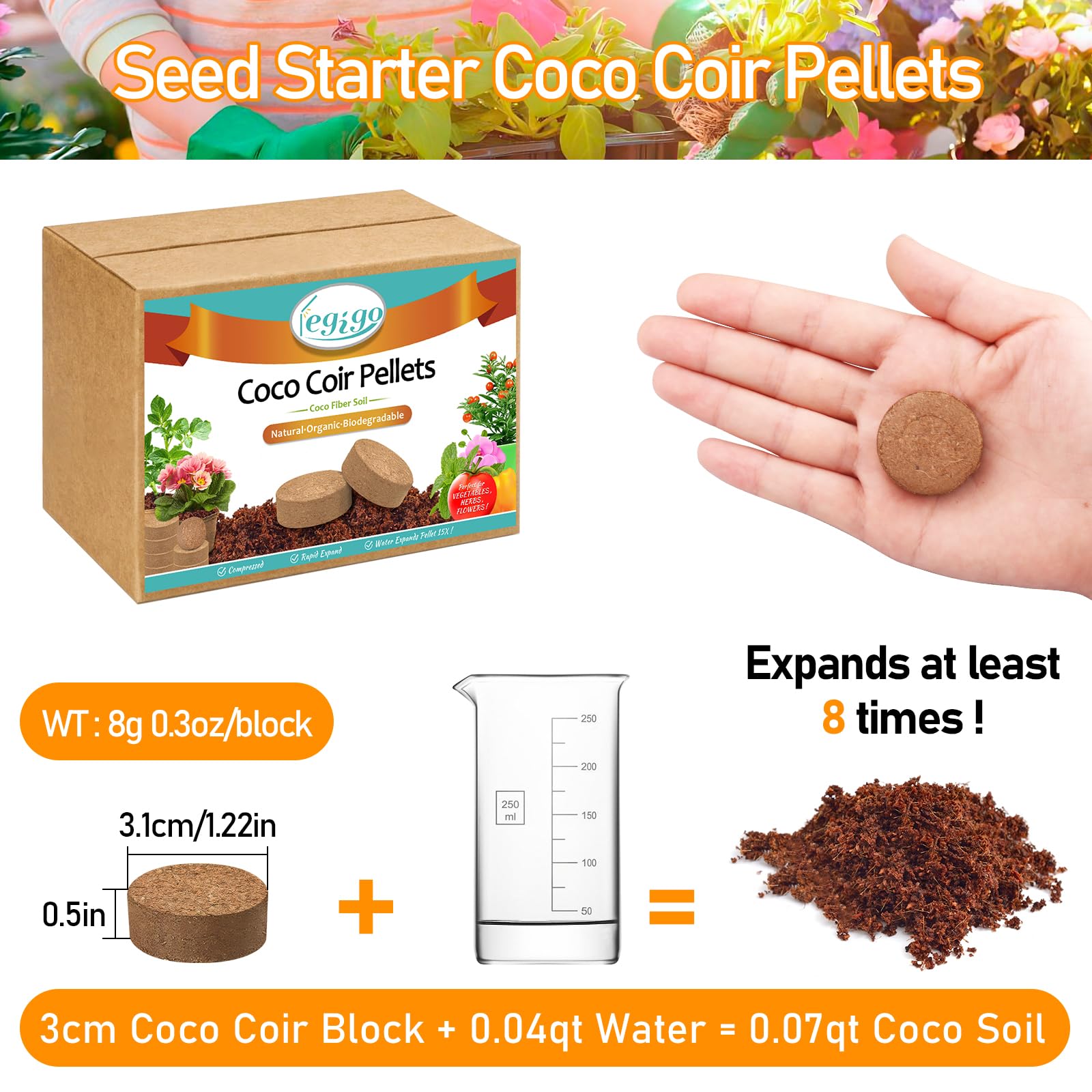 Legigo 50 Pcs 30mm Coco Coir Pellets Seed Starting Soil Mix- Compressed Coconut Coir Pellets Potting Soil Pods for Seedling, Coco Peat Soil Discs for Indoor & Outdoor Plants, Herb Vegetables Flowers