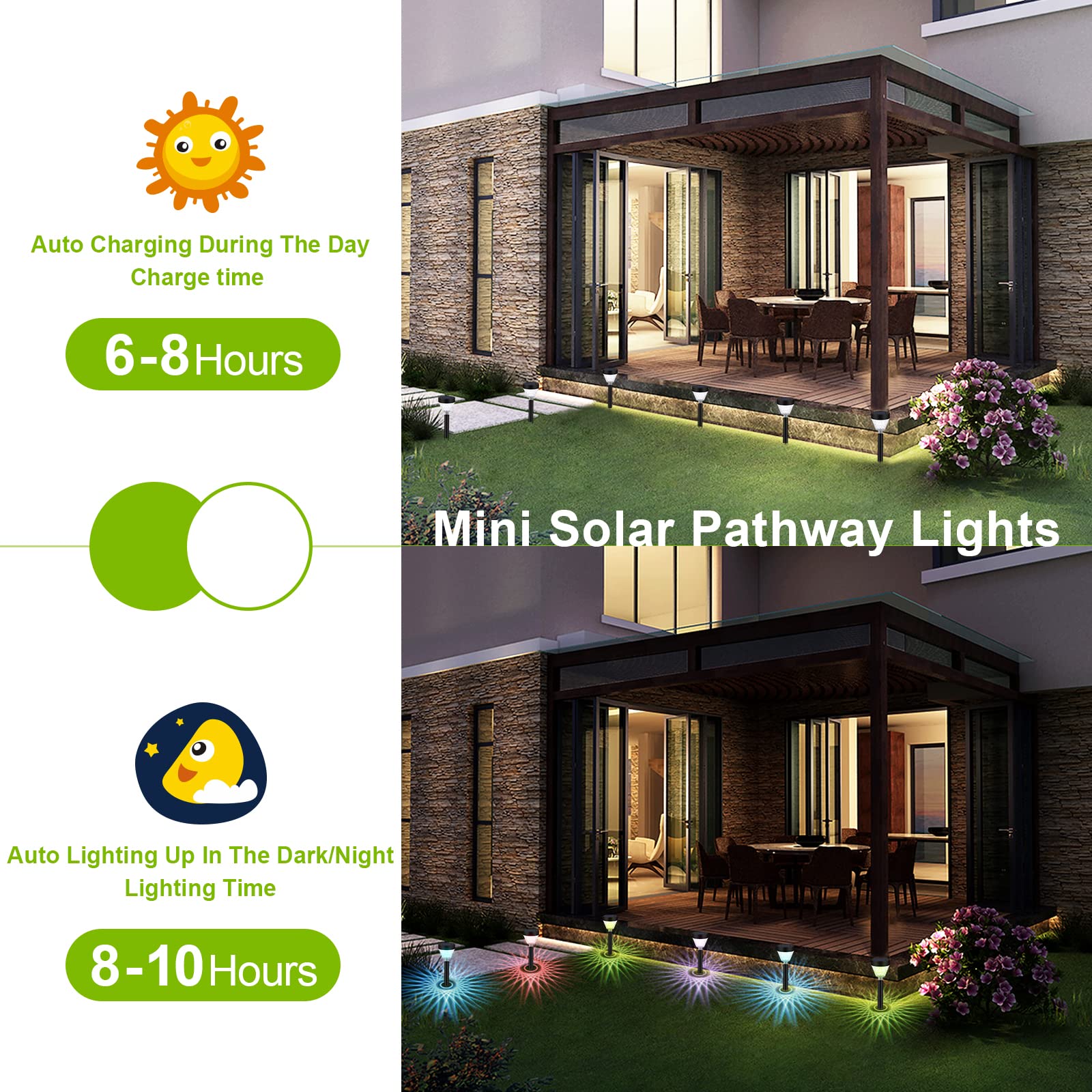 RIDALUX Solar Pathway Lights 12 Pack, Outdoor Waterproof Garden Lights Auto On/Off, Landscape Lighting Decorative for Yard Walkway Driveway Lawn