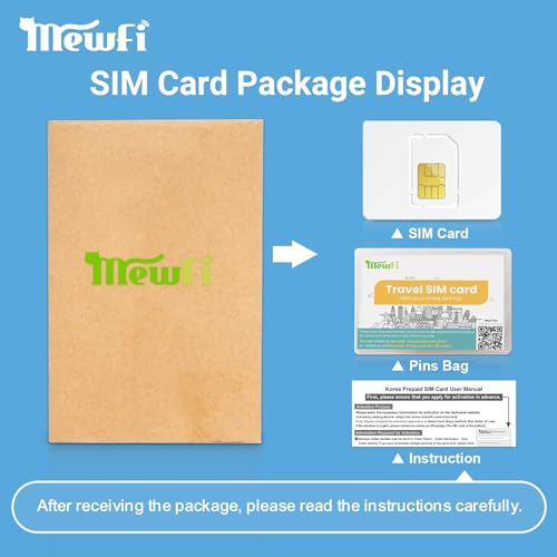 Data Only China Sim Card 30Days 20GB Including Mainland China, Hong Kong, Macau, 4G/5G High-Speed Internet, 3 in 1 Prepaid Chinese Sim Card, Standard, Micro, Nano