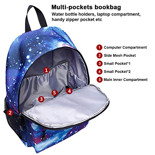 Peicees Upgraded Galaxy School Backpack with USB Charging Port Waterproof Bookbag Daypack Rucksack