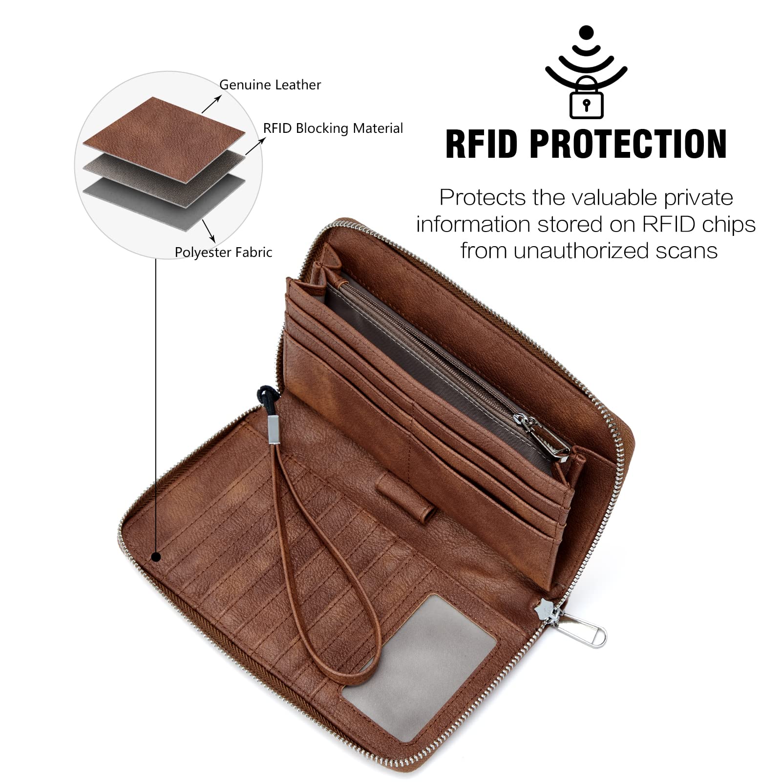 BOSTANTEN Womens Leather Wallets RFID Blocking Large Capacity&Backpack Purse for Women Fashion Travel Backpacks