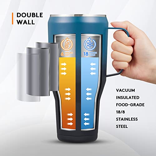 GOBATT 1 pack 40 oz Tumbler with Handle and Straw Lid,Reusable Stainless Steel Double Vacuum Insulated Travel Mug Iced Coffee cup ,Keep Cold for 24 Hours, navy black