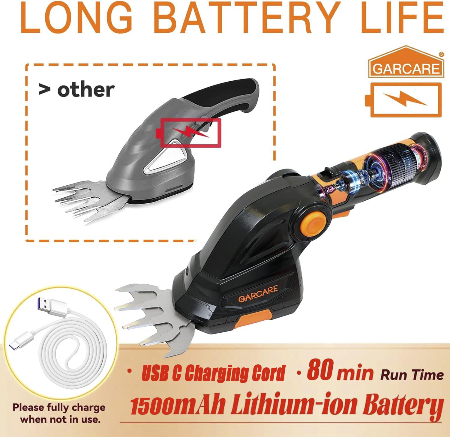 GARCARE 2 in 1 Grass Shear Cordless 7.2V Bush Timmer Handheld Grass Cutter for Shrub, Garden and Lawn Built-in 1500mAh Lithium Battery with 60min Fast Charger