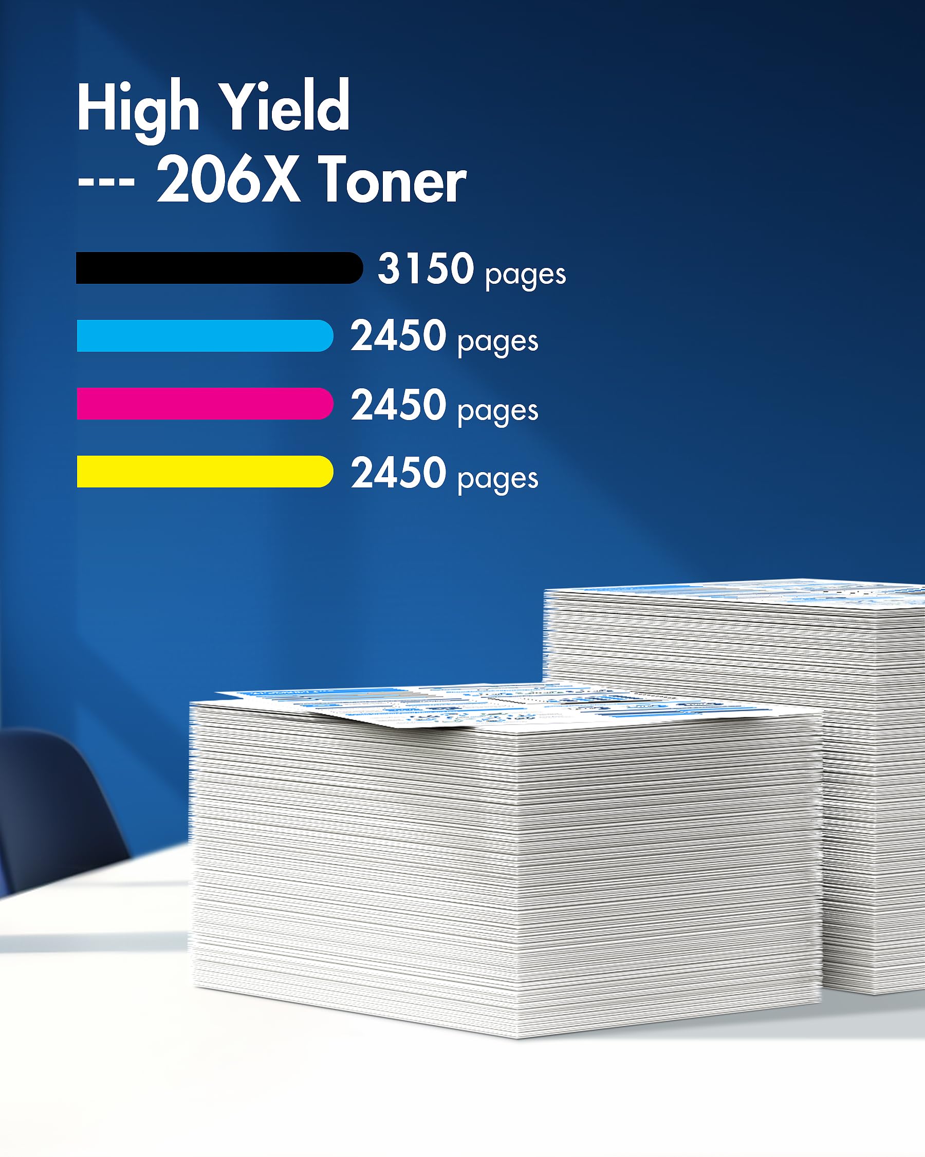 206X Toner Cartridges 4 Pack High Yeild-Replacement for 206A 206X Toner Cartridges 4 Pack HP Set Compatible with HP Color Laserjet MFP M283fdw M283cdw M255dw M283 M255( 4 Pack with Chip)