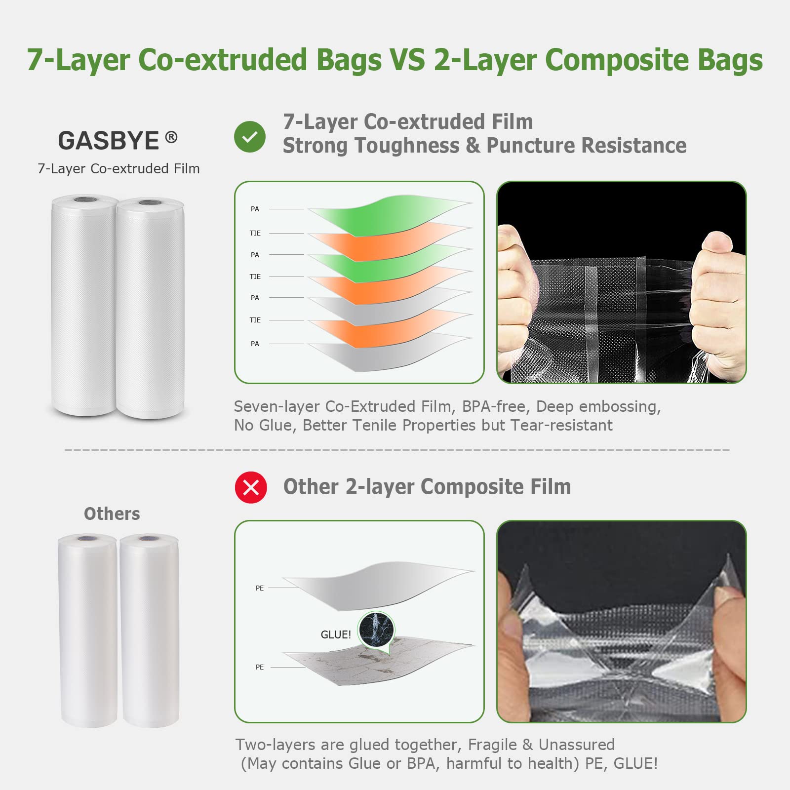 Gasbye Vacuum Sealer Bags, [ 200ft Mega-Pack ] with 8"x50' (2 Rolls) & 11"x50' (2 Rolls) for Custom Fit Airtight Food Sealer & Sous Vide, BPA Free, 7-Layer Ultra-Thick Anti-Puncture Design, 4 Pack