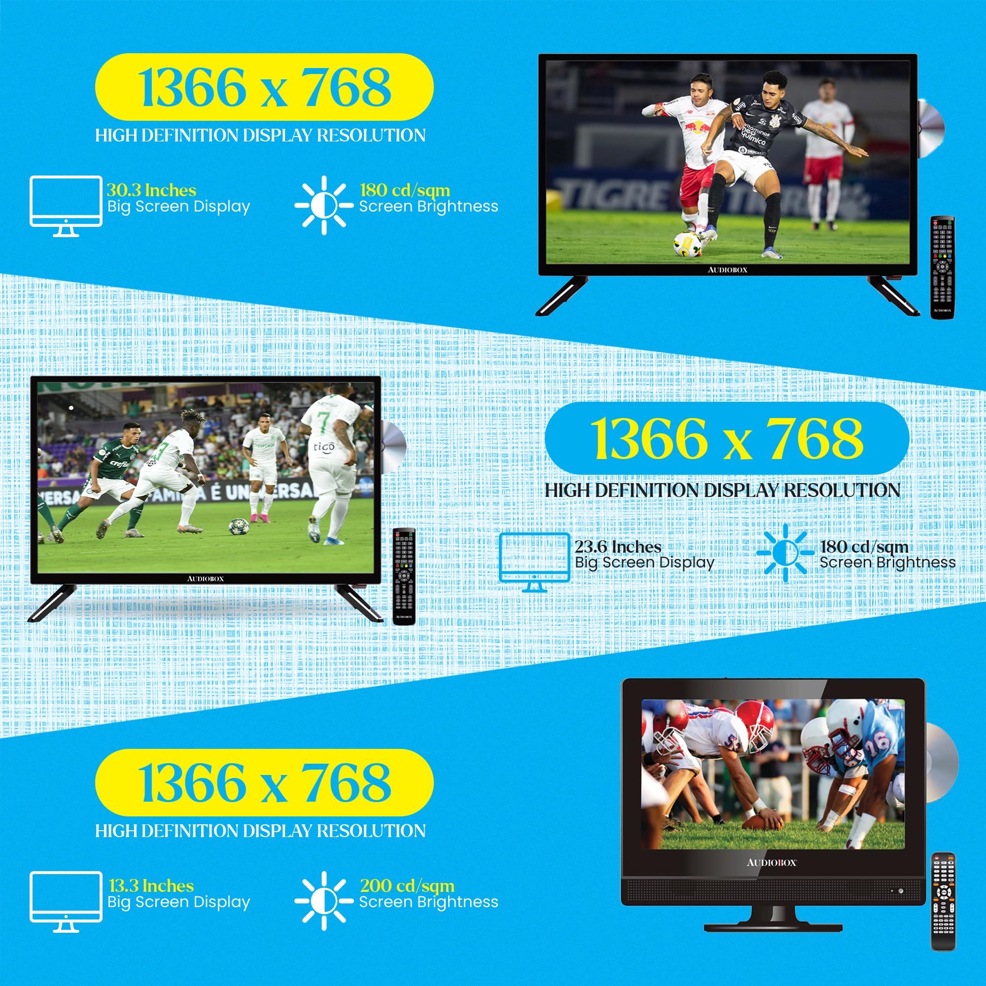 Audiobox 13.3" HDTV with Built-in DVD Player with HDMI, USB, Car Cord Adapter and Digital Noise Reduction, Compact TV Television RV, Camping, Outdoors