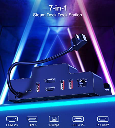 Docking Station for Steam Deck/ROG Ally, 7-in-1 Steam Deck Dock Stand with HDMI 2.0+DP 1.4 4K@60Hz, 3 USB-A 3.1 gen 2,Gigabit Ethernet and Fast Charging USB-C Port Compatible with Steam Deck/ROG Ally