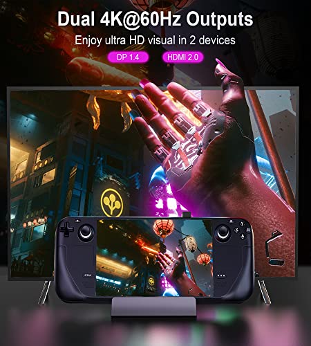 Docking Station for Steam Deck/ROG Ally, 7-in-1 Steam Deck Dock Stand with HDMI 2.0+DP 1.4 4K@60Hz, 3 USB-A 3.1 gen 2,Gigabit Ethernet and Fast Charging USB-C Port Compatible with Steam Deck/ROG Ally