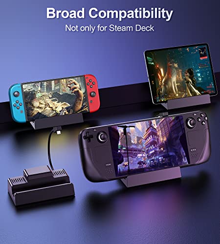 Docking Station for Steam Deck/ROG Ally, 7-in-1 Steam Deck Dock Stand with HDMI 2.0+DP 1.4 4K@60Hz, 3 USB-A 3.1 gen 2,Gigabit Ethernet and Fast Charging USB-C Port Compatible with Steam Deck/ROG Ally