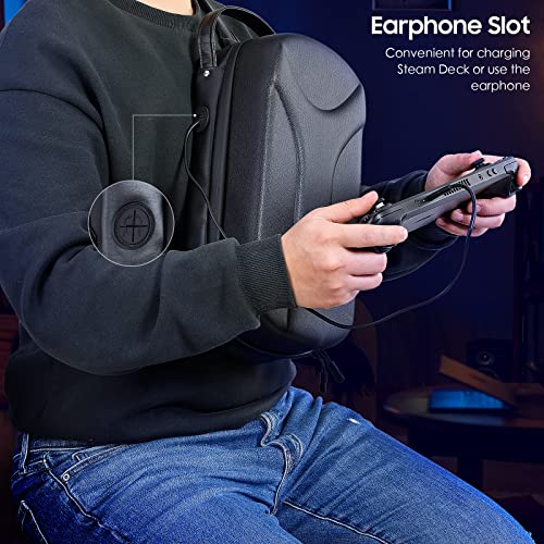 TiMOVO Carrying Case for Steam Deck Console & Accessories, Crossbody Protective Storage Bag Shockproof Anti-Collision Shoulder Chest Portable Backpack fit Steam Deck for Going Out, Black
