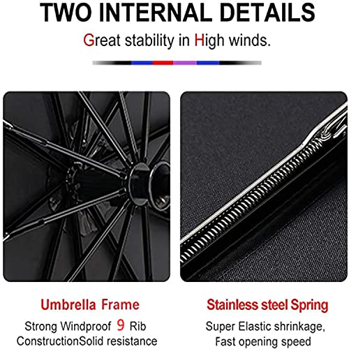 Hannstar Folding Travel Umbrella, Windproof Strong and Portable - Wind Resistant, Compact Durable Umbrella, Auto Open/Close, Lightweight Backpack Umbrella (Black)