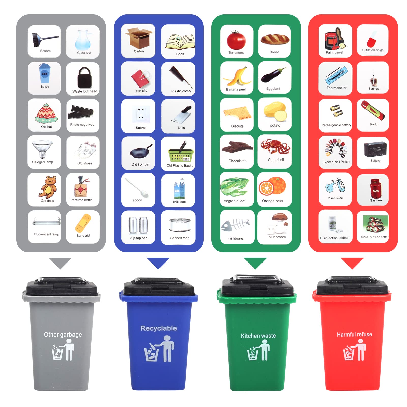 FIVEDAOGANG Garbage Truck Toy, 3 Pack Friction Powered Waste Management Garbage Truck Game with Front Load Dumpster, Back Dump Garbage,4 Trash Bins with 108 pcs Trash Cards, Gift for 3+ Years Old Kids