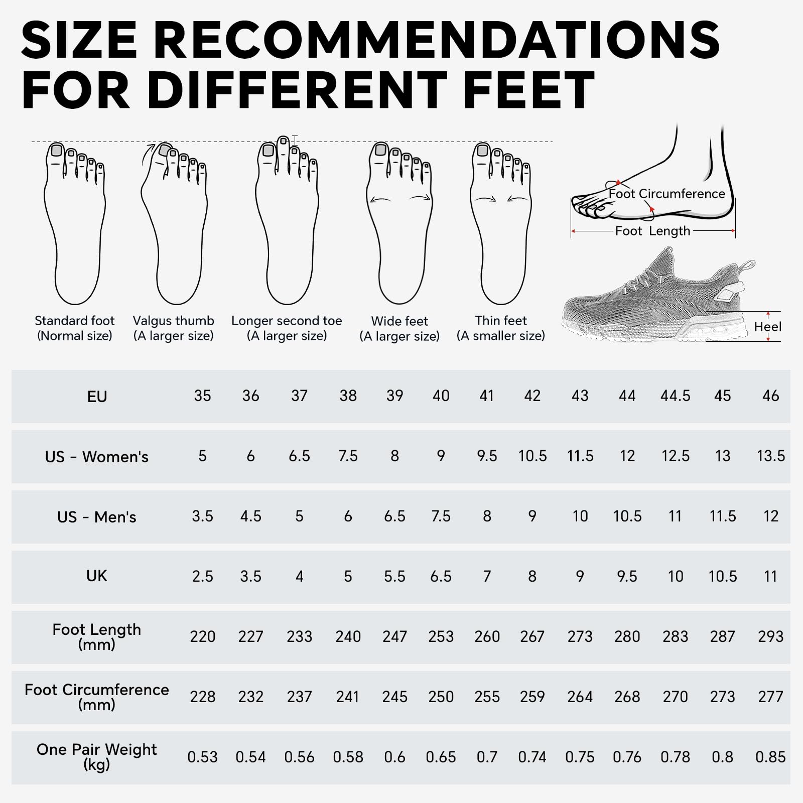 SPIEZ Composite Toe Safety Shoes, Unisex Air Cushion Lightweight Work Shoes Black/Blue Black/Green US5-12