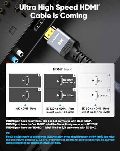 Highwings 8K@60 HDMI Fiber Optic Cable 2.1 150FT Long, Unidirectional Ultra 48Gbps High Speed Slim Flexible HDMI Braided Cord 4K@120Hz Dynamic HDR/HDCP 2.2 /3D Compatible for Monitor PS5 Roku