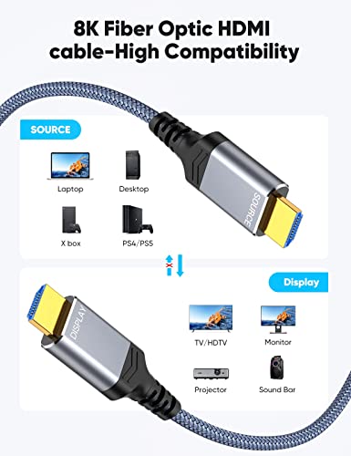 Highwings 8K@60 HDMI Fiber Optic Cable 2.1 150FT Long, Unidirectional Ultra 48Gbps High Speed Slim Flexible HDMI Braided Cord 4K@120Hz Dynamic HDR/HDCP 2.2 /3D Compatible for Monitor PS5 Roku