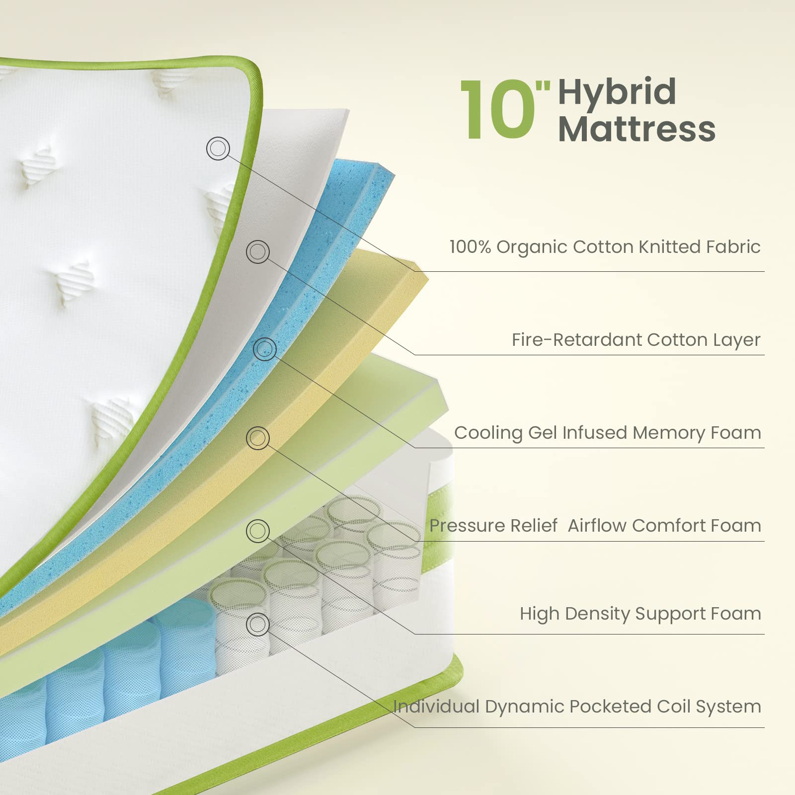 Dourxi Full Size Mattress 10 Inch, Hybrid Mattress Full with Cooling Gel Memory Foam and Pocket Spring, Organic Cotton Fabric Cover, Medium Firm Feel, 54 * 75 * 10 Inch