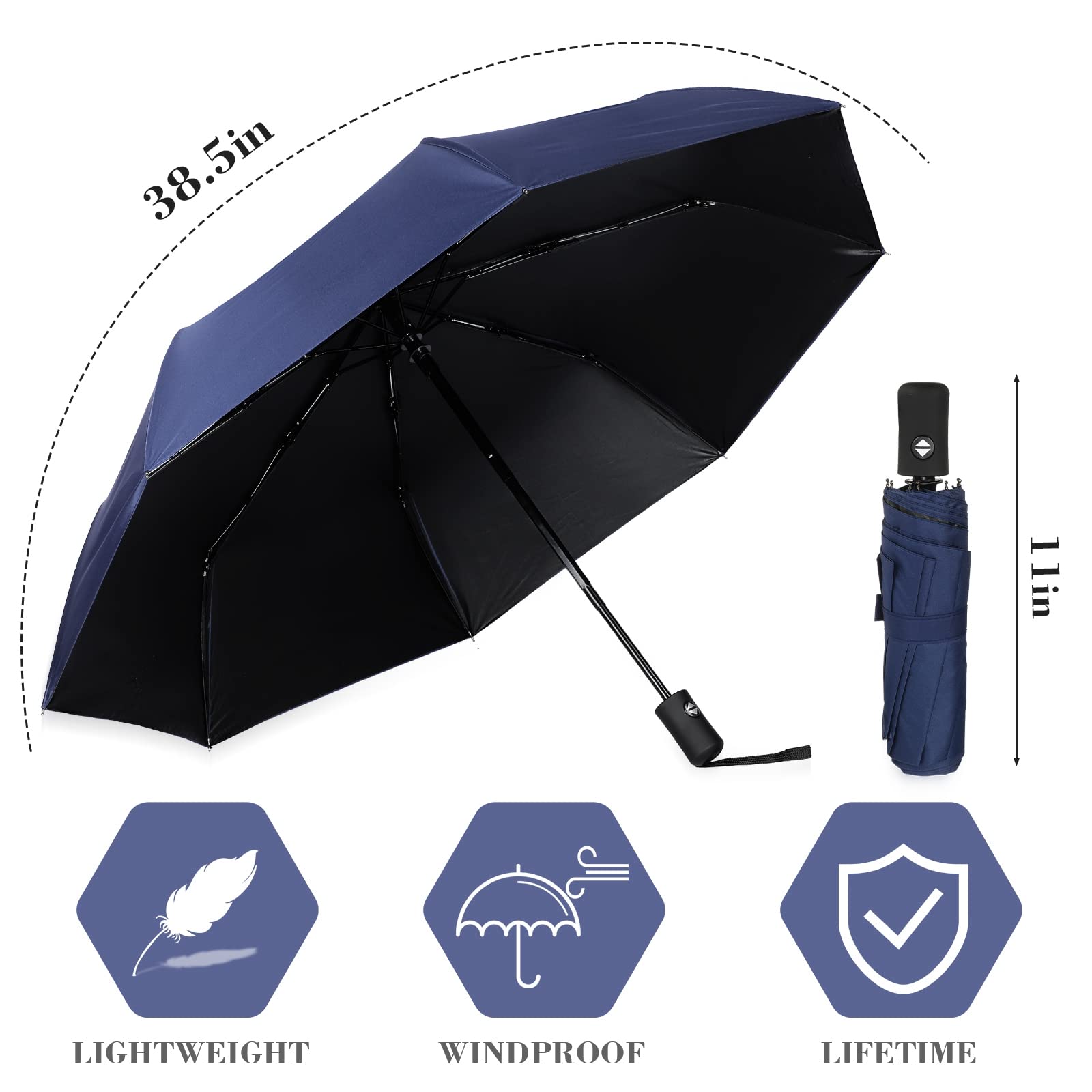 Jexine 6 Pcs Travel Compact Umbrella Automatic Open Close Windproof Small Light Backpack Purse Car Portable Collapsible Umbrella for Rain, Men Women(Navy Blue)
