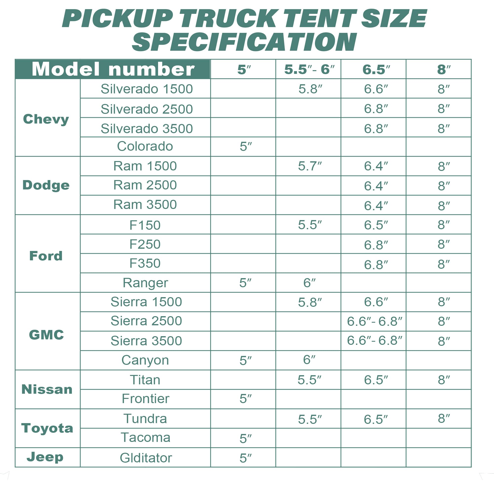 GoHimal Pickup Truck Tent, Waterproof PU2000mm Double Layer for 5.5-6.0 FT Truck Bed, Portable Bed Tent for Camping, Green