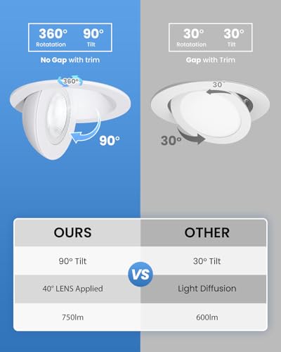 POPANU 4inch Gimbal LED Recessed Light Recessed LED 4 inch White Swivel Gimbal Canless Light 360° Rotation 90° Tilt 4" 9W Eyeball Lighting Dimmable Adjustable Can Spotlights 5CCT White 4 inch 6 Pack