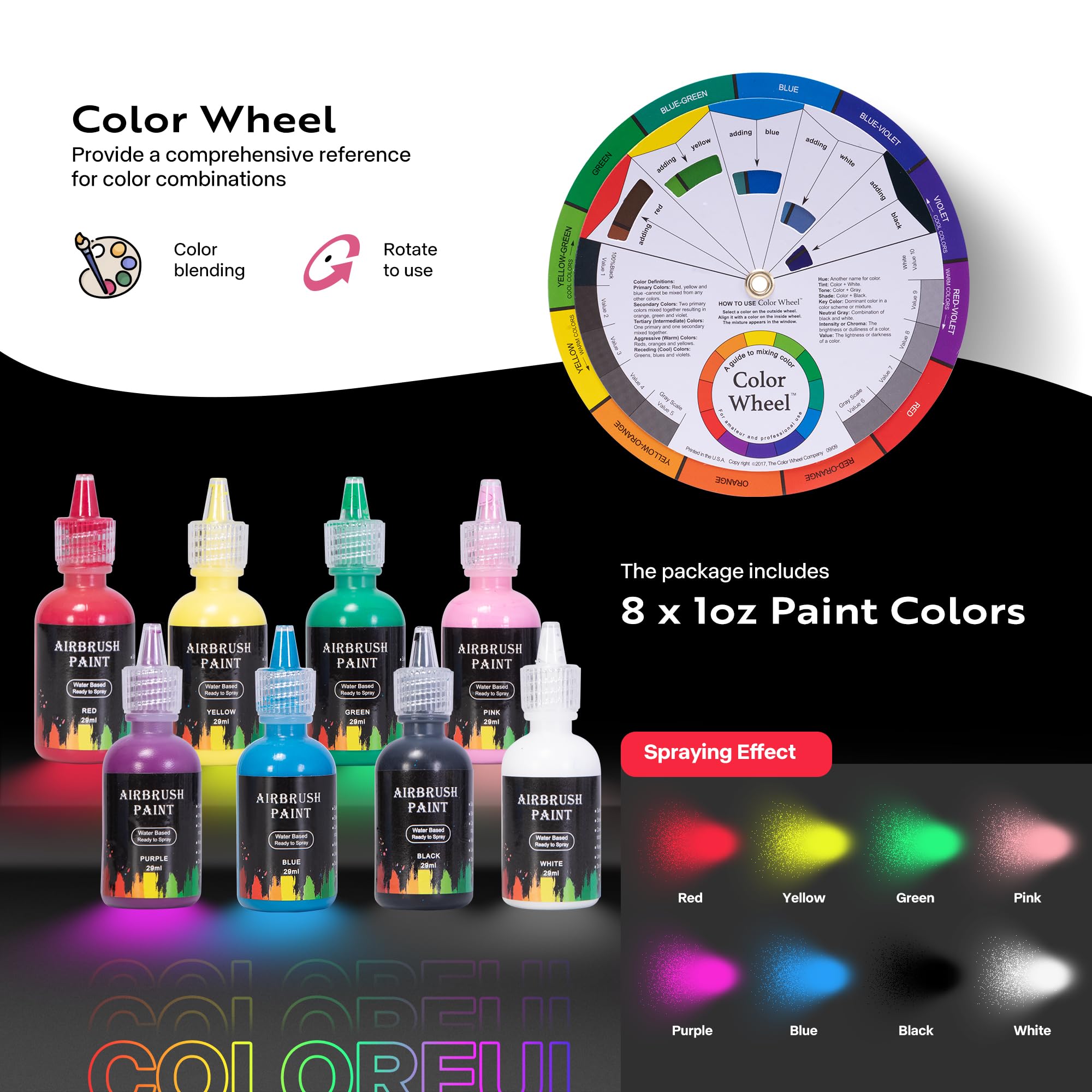 VIVOHOME Airbrush Kit with Dual Fan Air Compressor and 3 Dual Action Airbrush Gun, Gravity and Siphon Feed, Quiet Air Brush Set with 8 Primary Opaque Colors, Cleaning Brush, 2 Cup