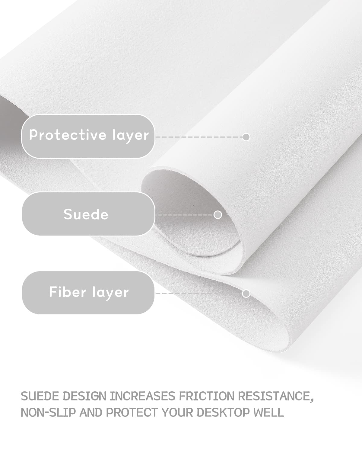 YSAGi Non-Slip Leather Desk Pad, Waterproof Laptop Computer Desk Keyboard Mat, Table Protector Blotter Mat, Large Mouse Pad for Office/Work/Home/Decor(White, 23.6" x 13.7")