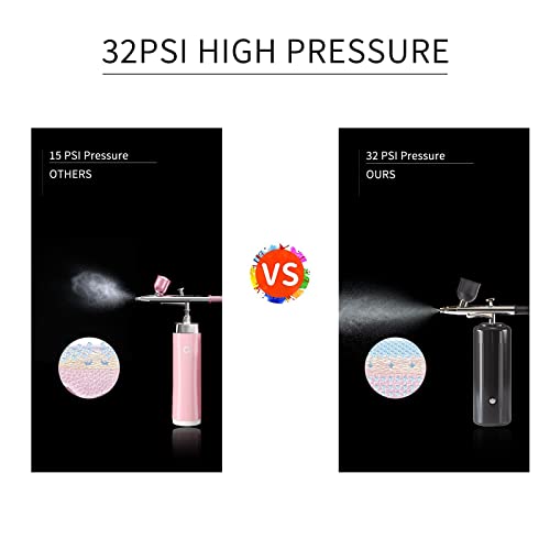 Airbrush Kit with Compressor kit 32PSI Cordless Airbrush Rechargeable Portable Dual Action Barber Airbrush Compressor, Air Brush for Painting, Model, Nail, Makeup, Barber. (Black)……