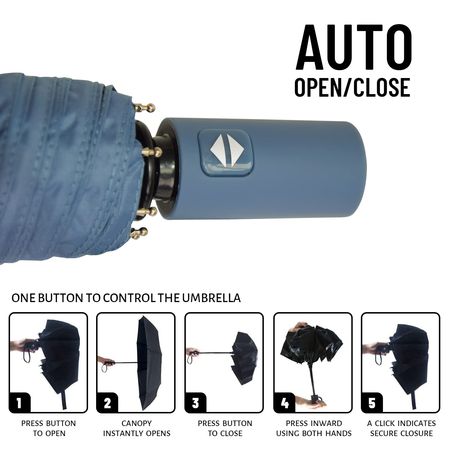 SY COMPACT Umbrella Automatic Travel Waterproof Light Folding Umbrellas Easy Carry for Women and Men (Blue)