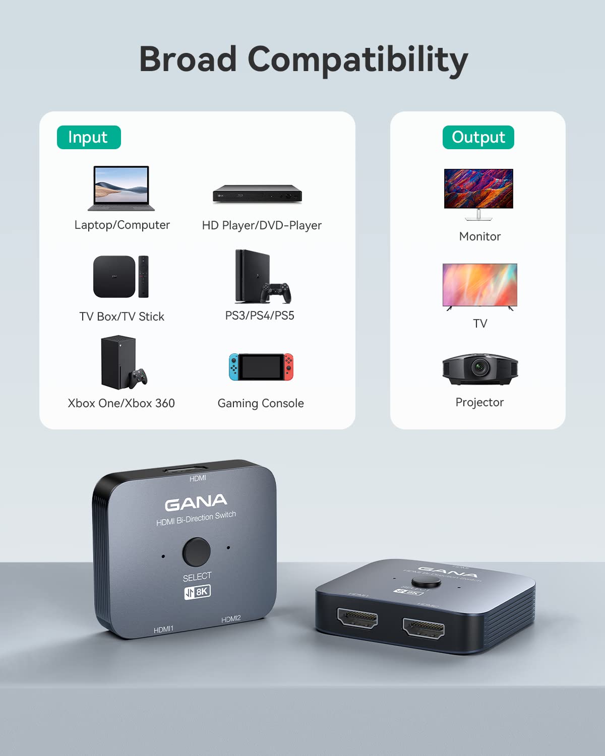 GANA HDMI 2.1 Switch, 8K HDMI Switcher Splitter Bi-Directional 2 in 1 Out, 4K@120Hz,8K@60Hz, 48Gbps Aluminum Ultra HD HDMI Hub Compatible with PS5/4,Xbox,Roku,Apple TV,Fire Stick