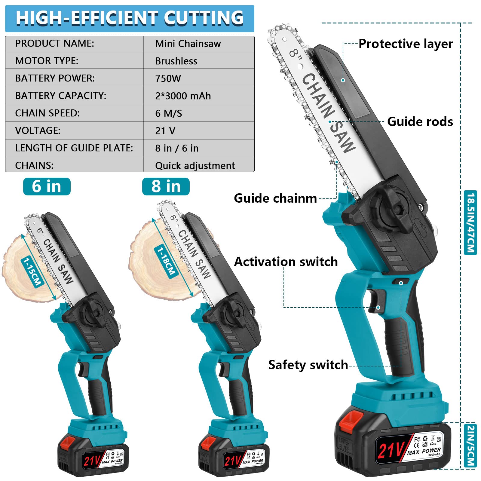 SHAVINGFUN Mini Chainsaw,Mini Chainsaw Cordless 8 and 6-inch 2-in-1 Brushless Motor Chainsaw Kits