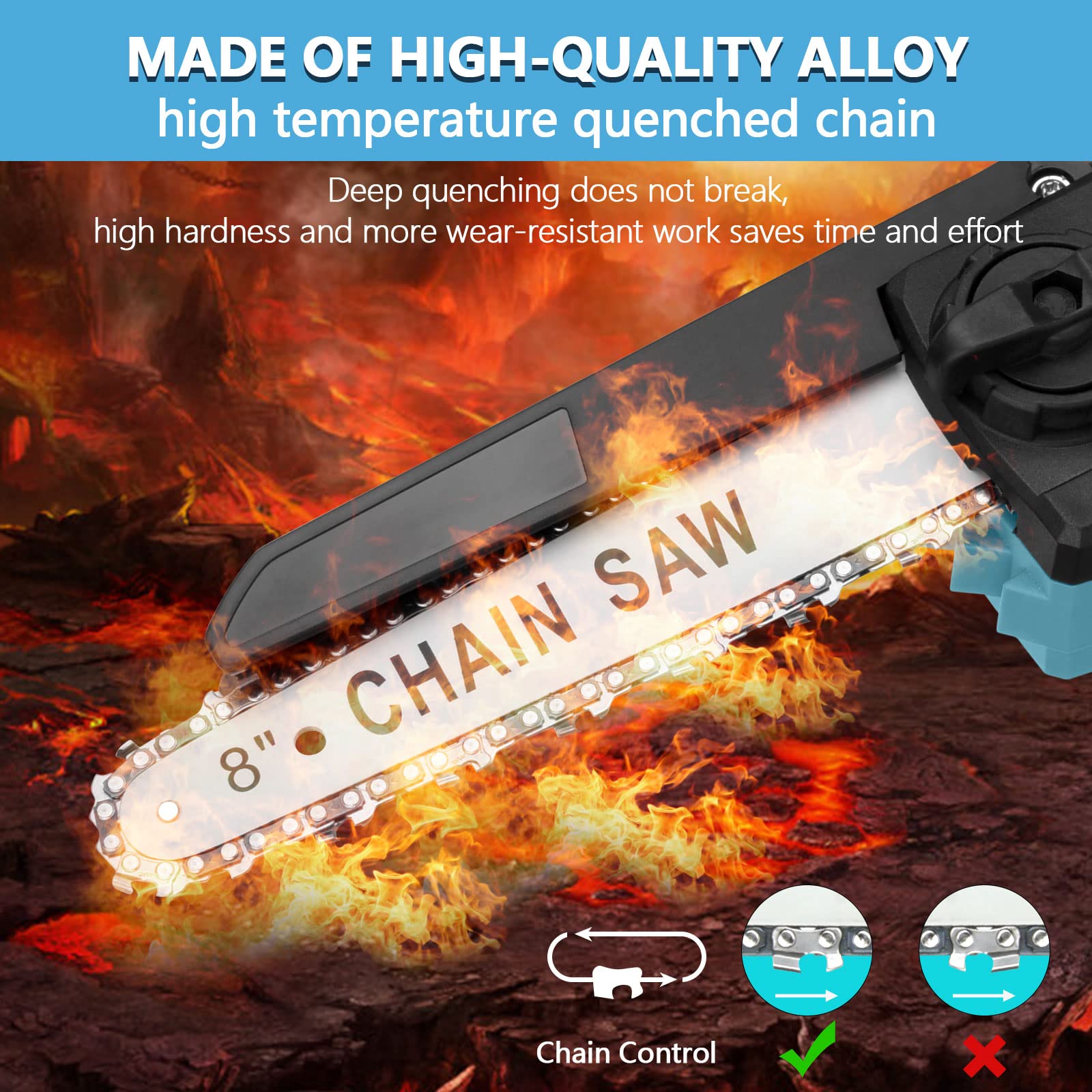 SHAVINGFUN Mini Chainsaw,Mini Chainsaw Cordless 8 and 6-inch 2-in-1 Brushless Motor Chainsaw Kits