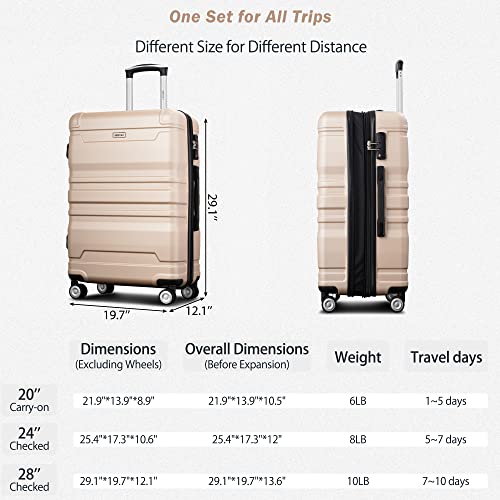 Merax Luggage Sets 3 Piece Suitcase, Hardside Suit case with Spinner Wheels Lightweight TSA Lock, Champagne, 20/24/28 Inch